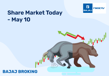 Spike in Technical Analysis: Meaning & Significance
