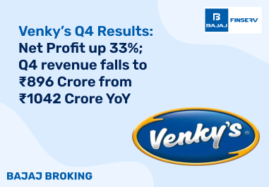 Analysis, Insights, and Performance Highlights | Bajaj Broking