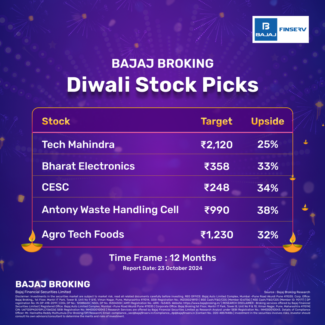 Diwali Stock Picks 2025