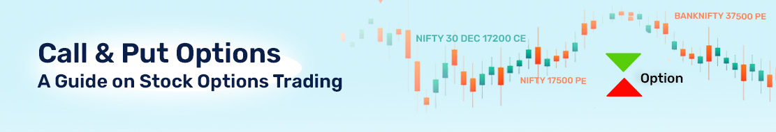 Call and Put Options: Meaning, Types & Examples