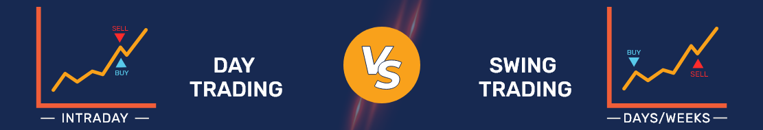 Swing Trading vs. Day Trading: Which Strategy Fits You? | Bajaj Broking