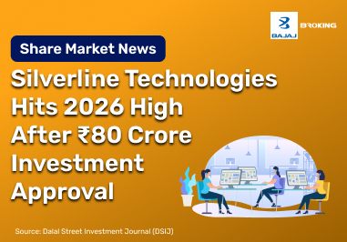 Silverline Technologies Share Price Hits Highest Level of 2026 After ...