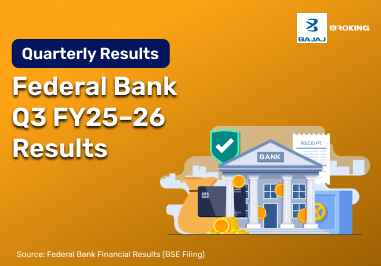 Federal Bank Q3 Results FY25–26: Net Profit ₹109 Cr up 15.9% YoY ...