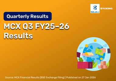 MCX Q3 Results FY25–26: Net Profit ₹401 Cr, Up YoY 150.6%, Revenue ₹666 Cr