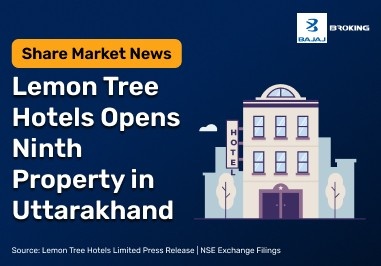Lemon Tree Hotels Opens New Property in Dehradun
