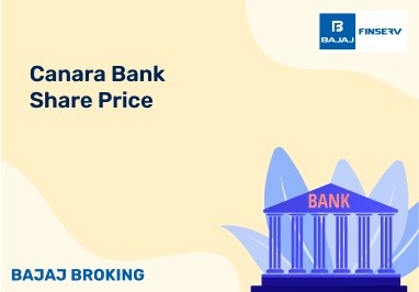 Canara Bank- About, Objective & Overview