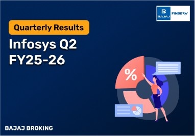 Infosys Q2 Results FY25–26: Consolidated Revenue ₹44,490 Cr, Net Profit ...