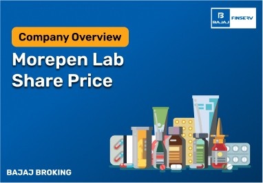 Morepen Laboratories – About, Objective & Overview