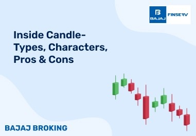 Inside Candle: Meaning, Types, Trading Tips & Strategies